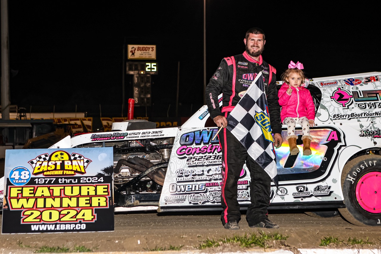 Austin Holcombe, Cole Czarneski, Lucas Lee Win Tuesday East Bay ...